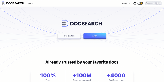 Docusaurus Site Showcase | OPENMARU APM