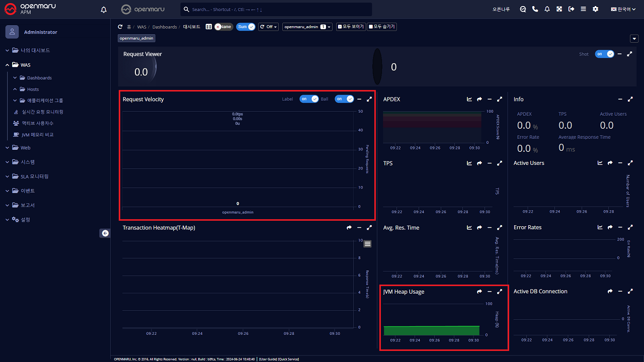 Quick start guide | OPENMARU APM