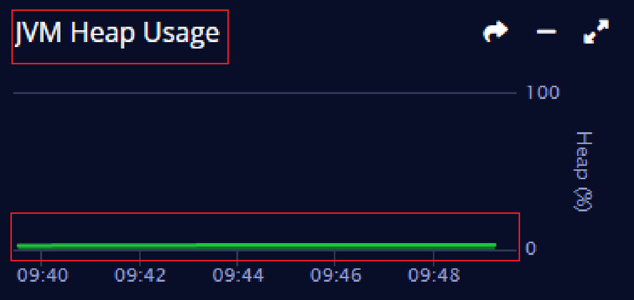 Quick start guide | OPENMARU APM