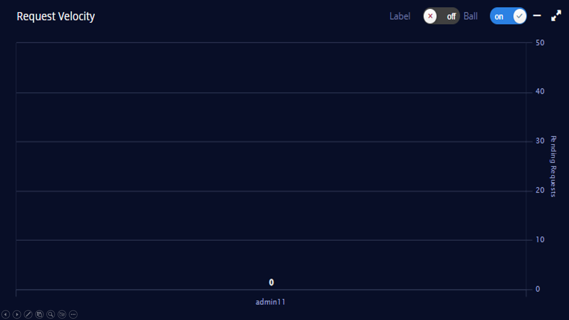 빠른 시작 가이드 | OPENMARU APM
