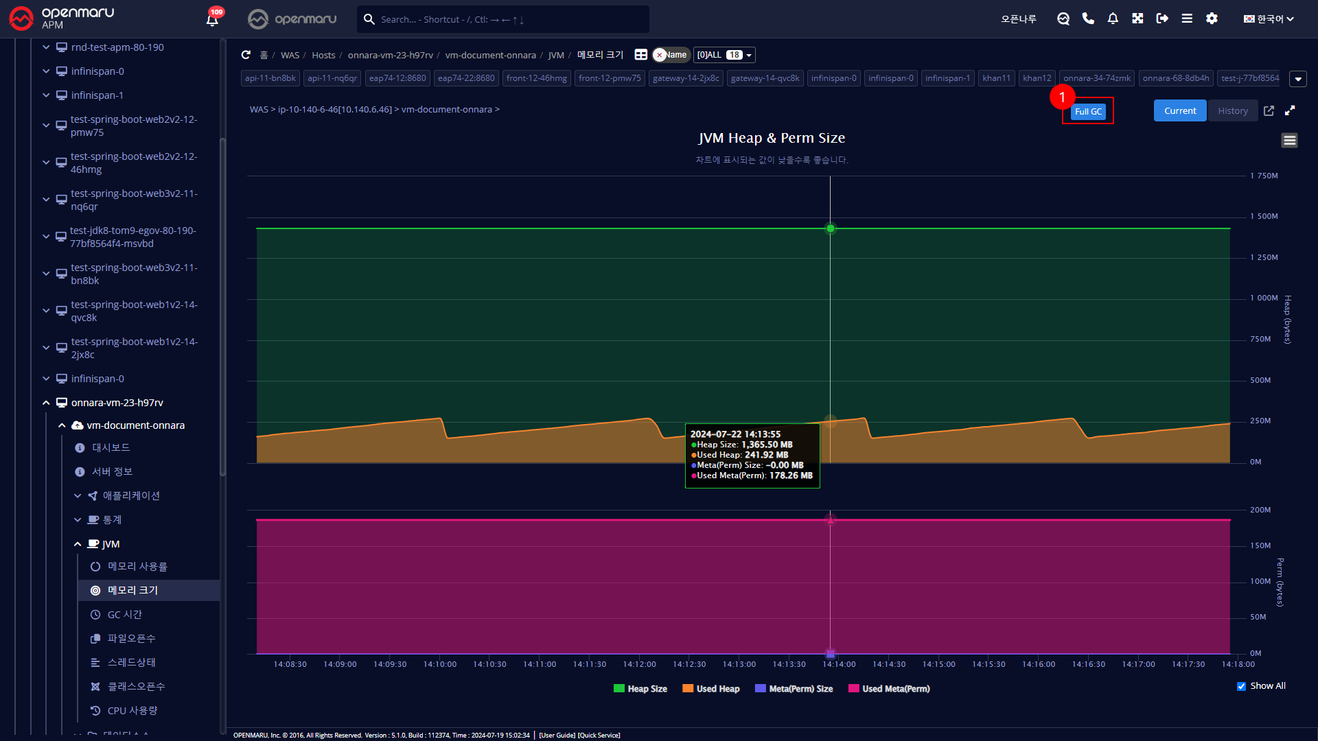 WAS 인스턴스별 JVM | OPENMARU APM