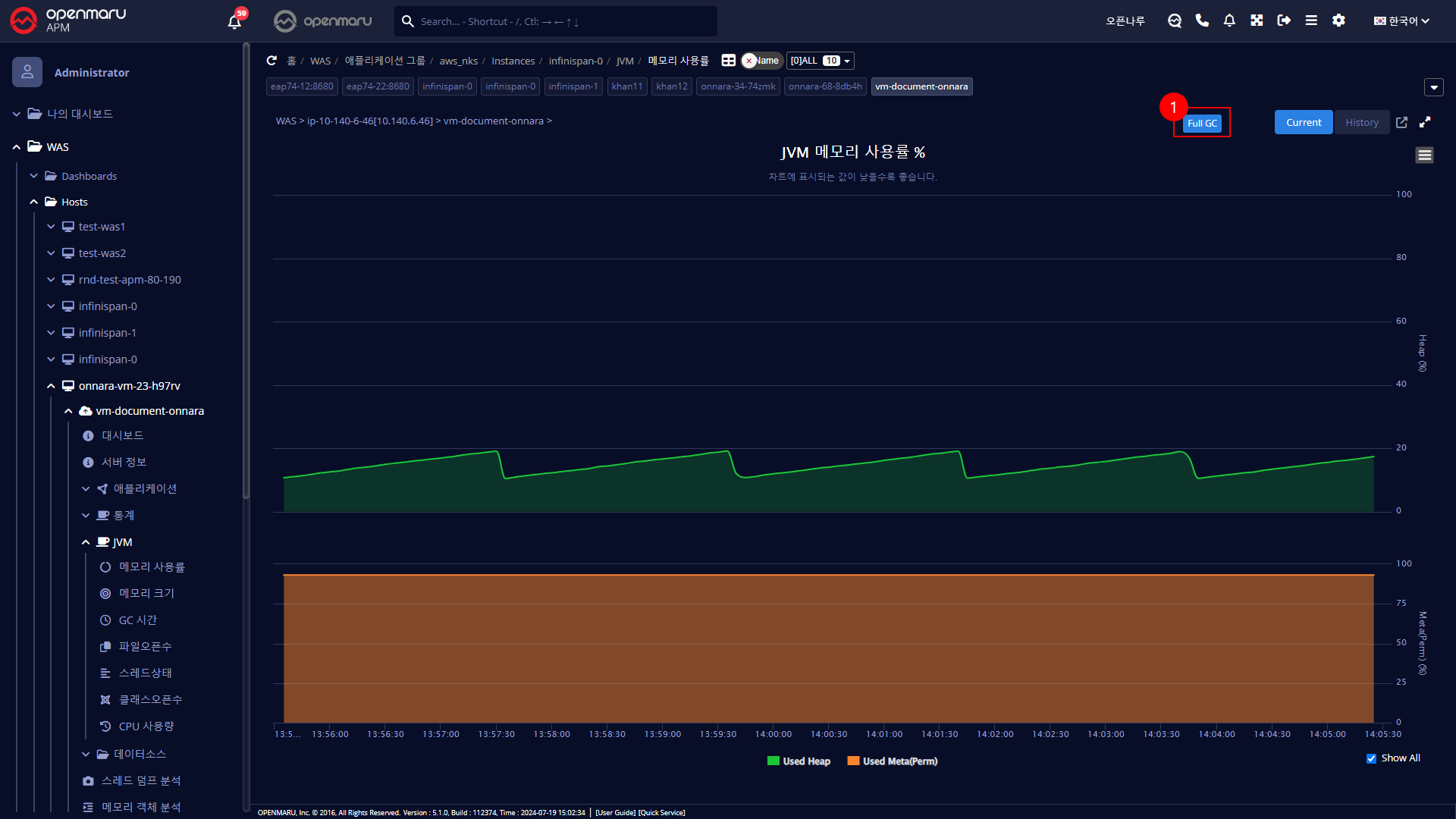 WAS 인스턴스별 JVM | OPENMARU APM
