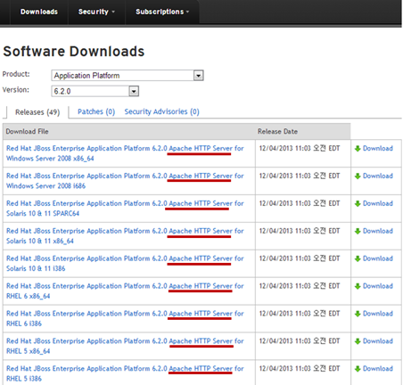 16장. JBoss EAP 클러스터링 | OPENMARU APM