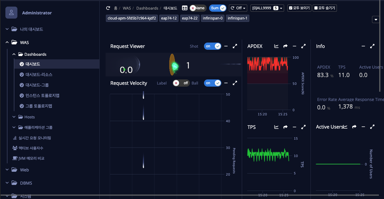 OPENMARU Docs작성 가이드 | OPENMARU APM